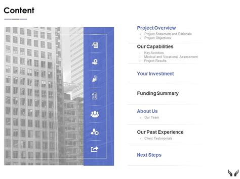 Content Investment Ppt Powerpoint Presentation Model Layouts