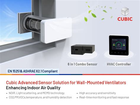 Innovative Control Solutions Cubic Control Cubic Sensor