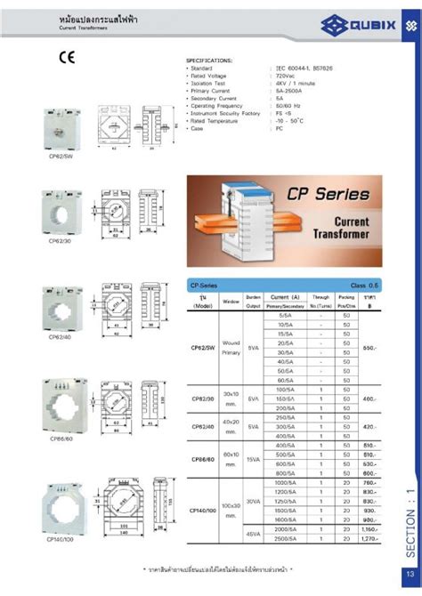 CP Series บรษท เอนไซ กรป จำกด