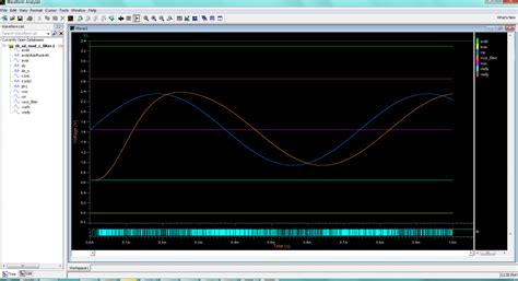 Sigma Delta Modulator Analog To Digital Converter YouSpice