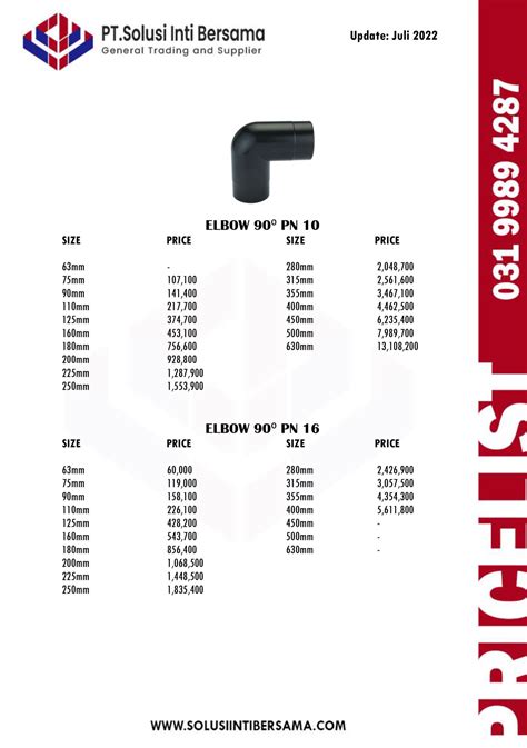 Daftar Harga Pipa Hdpe And Fitting Sni 2025