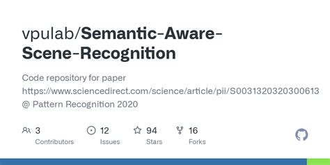 GitHub Vpulab Semantic Aware Scene Recognition Code Repository For Paper Https
