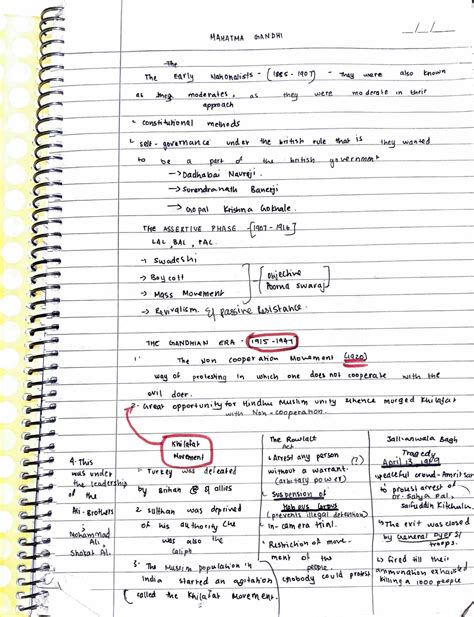 SOLUTION History Notes For Icse Grade 10 Mahatma Gandhi And The