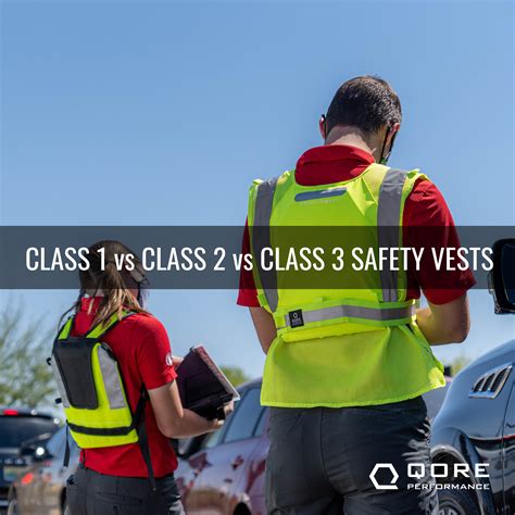 Class 1 Vs Class 2 Vs Class 3 Safety Vests Qore Performance
