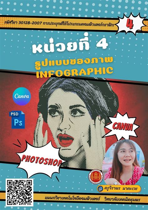 หน่วยที่ 4 รูปแบบของภาพ Infographic นางสาวจิราพร นาคะเวช Page 1
