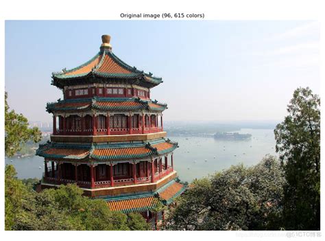 【sklearn练习】kmeans矢量量化应用 压缩图片阿呆小记的技术博客51cto博客