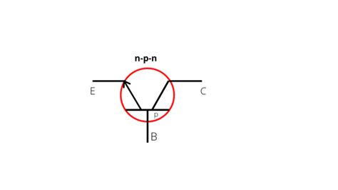 What In Junction Transistor 2 Types Of Transistor