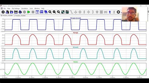 Electrical Measurement And Electronic Instruments NPTEL Week 10
