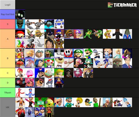 I Was Inspired Character Order Doesnt Matter Rsmg4