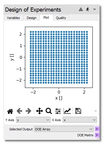 Ex Surrogate Modeling With A Neural Network Nodeworks User Guide