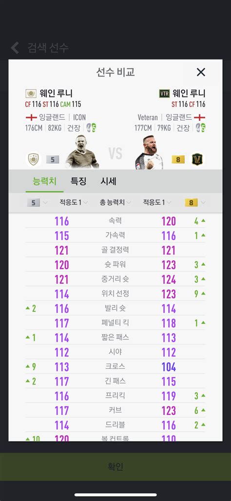 피파 온라인4 인벤 참여도 차이가 큰가요 피파온라인4 인벤 감독모드 게시판
