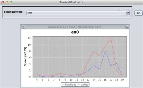 Bandwidth Monitor Download Free Mac Softpedia