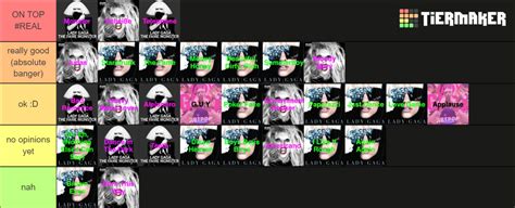 Lady Gaga Songs Ranking Tier List Community Rankings Tiermaker