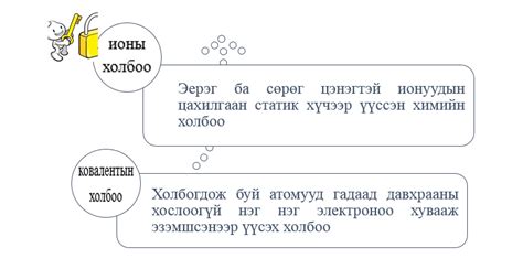 Мэдлээ Цахим контент