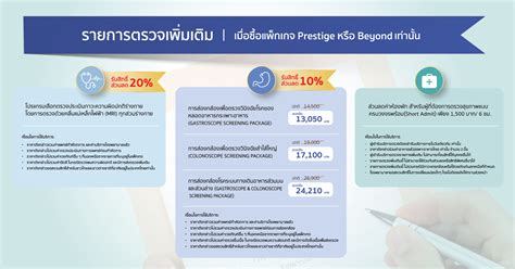 โปรแกรมตรวจสุขภาพ Check Up Program โรงพยาบาลสุขุมวิท