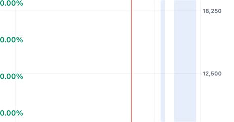 빗썸 아이오즈 불기둥 나온다 코인니스