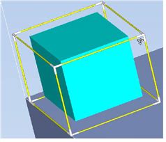 Manually Repositioning Objects
