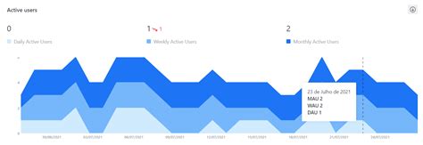Releases Rocketchat Rocket Chat Github