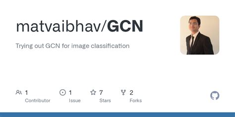 Github Matvaibhav Gcn Trying Out Gcn For Image Classification