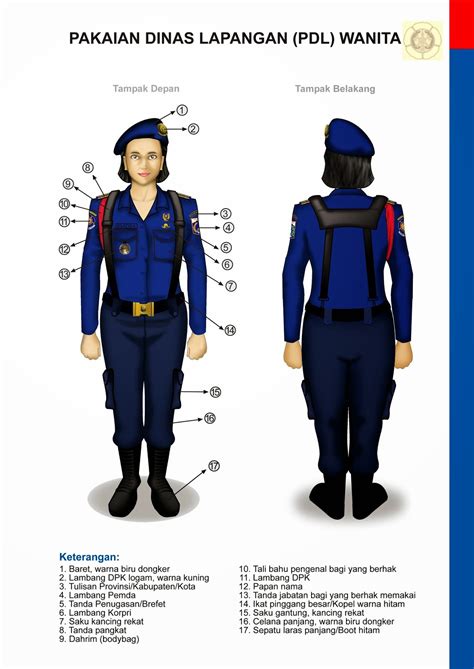 Pemadam Kebakaran Kota Surabaya Pdu Ii Pdh Pdl And Pdu Korsik