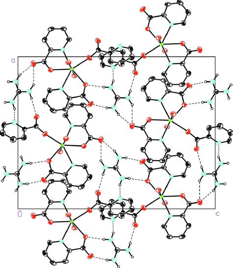 A Portion Of The Crystal Packing Displacement Ellipsoids Are Drawn At