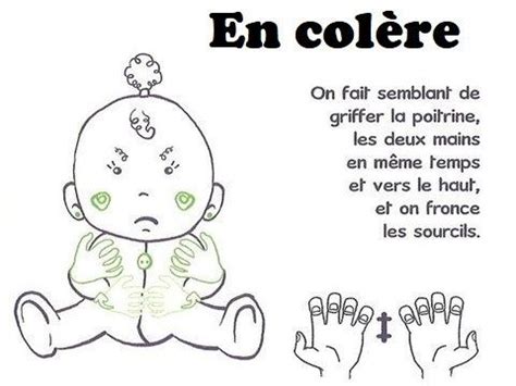 Les signes des émotions Chez Veronalice Simple Sign Language Learn