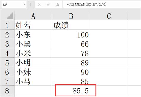 Excel 去掉一个最高分和一个最低分求平均分 360新知