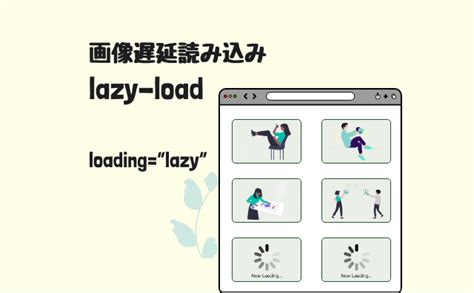 画像を遅延読み込み（lazy Load）させて表示速度対策 Komaricote