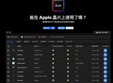 Qemu Exception Throwing On X64 Emulator For Docker With Net6net Core On The Apple M1 Chip