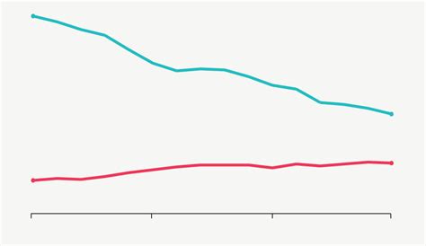 A Mass Incarceration Mystery The Marshall Project