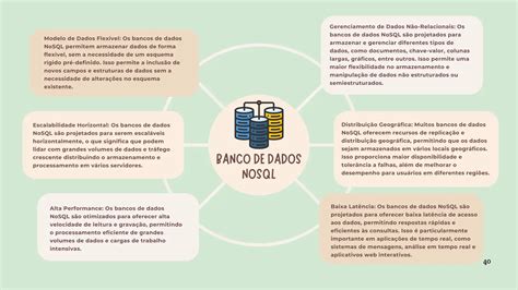 Mapas Mentais Bancos De Dados NoSQL Priscilla Silva SQL NoSQL DIO