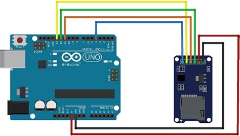 Buy Micro Sd Card Reader Module Online At Robu In