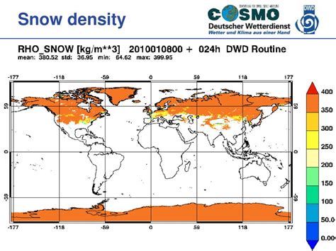 Enhancement Of The Single Layer Snow Model In Terra Global Numerical