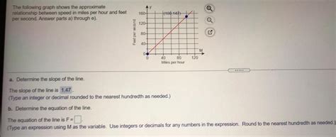 [answered] the following graph shows the approximate relationship kunduz