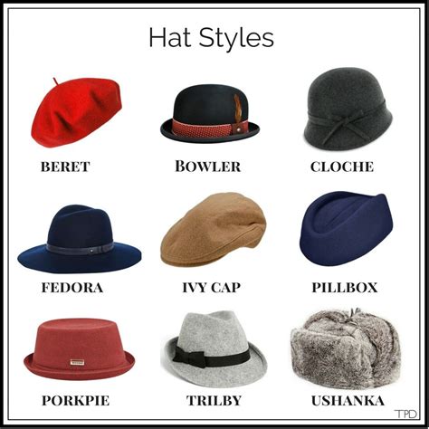 Female Hats Hanfu 1920s Mens Hats Dress Code Guide Holmes Silly