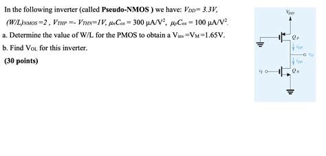 Solved In The Following Inverter Called Pseudo NMOS We Chegg