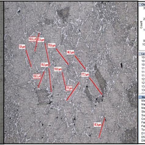 Microstructure Analysis Sample 4 Download Scientific Diagram