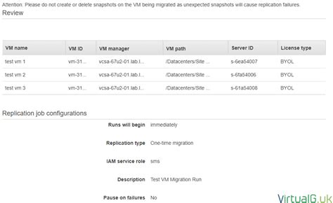 Migrating Vmware Vms To Aws A To Z Zero Cost Virtualguk