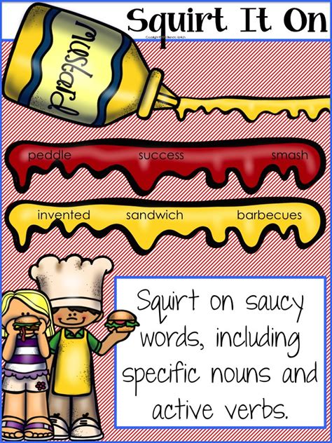 Crafting Better Paragraphs With The Hamburger Analogy
