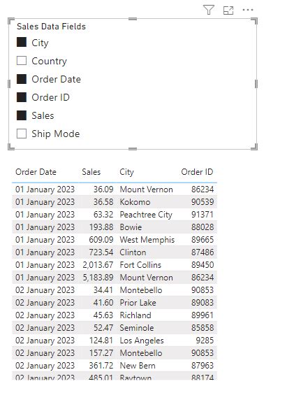 Power Bi Field Parameters What Are They And How To Use Them