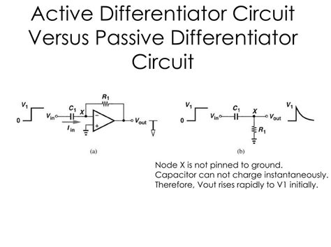 Ppt Op Amp Based Circuits Powerpoint Presentation Free Download Id692985
