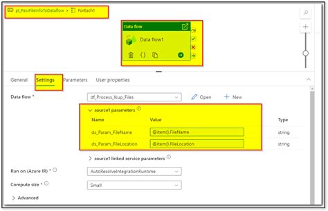 Pass Lookup Activity Output To Dataflow Microsoft Qanda