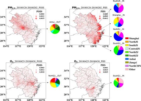 The Pollution Output Important Scores Pollution Input Important Scores