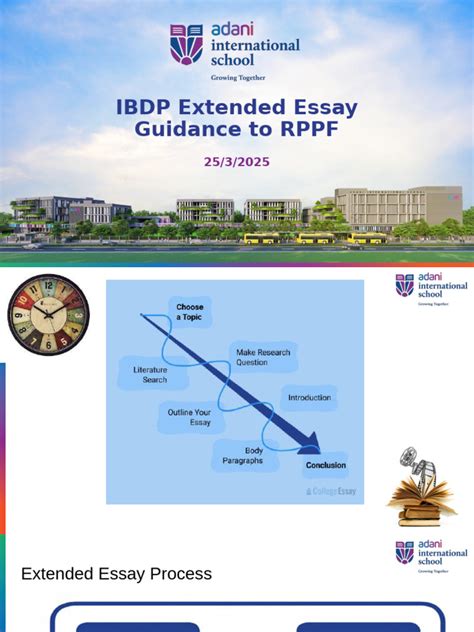 Introduction To Rppf Pdf Learning Essays