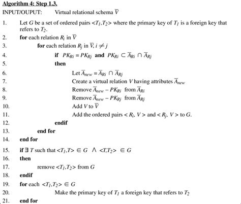 4 Elimination Of Orphan Relations Download Scientific Diagram
