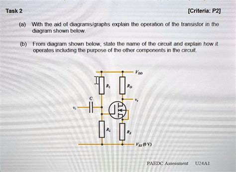 solved a with the aid of diagrams graphs explain the operation of