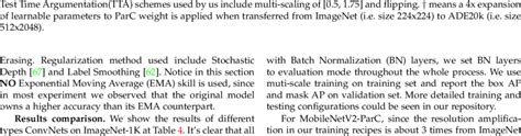 Sementic Segmentaion Result On ADE20k Dataset Of Convolution Models And