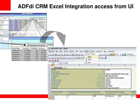 Ppt Excel Integration Discussion Powerpoint Presentation Free Download Id