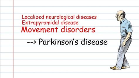Extrapyramidal System Parkinsons Disease