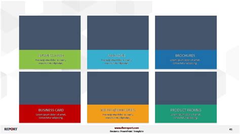 PowerPoint Heatmap Template Templates PowerSlides
